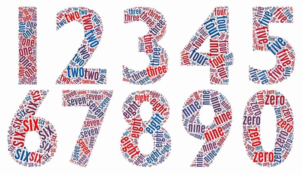 Different Types Of The Number System