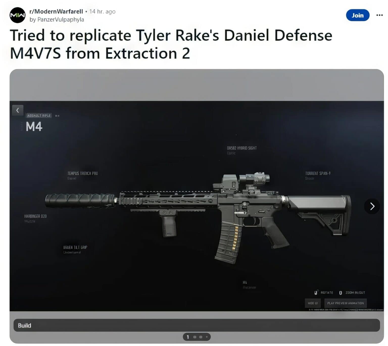The Top 5 Extraction 2 Guns: A Closer Look At The Weapons Used In The Film
